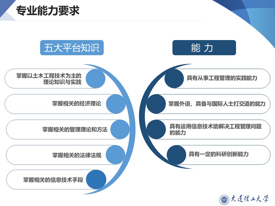 工程管理专业简介-建工学部建设管理系-建设管理系
